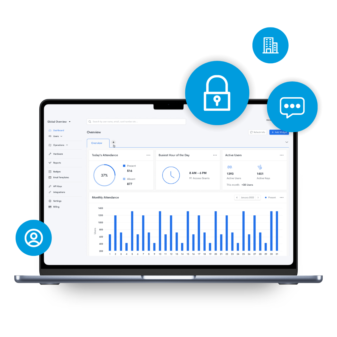 Visit Genea Access Control at ISC West 2024